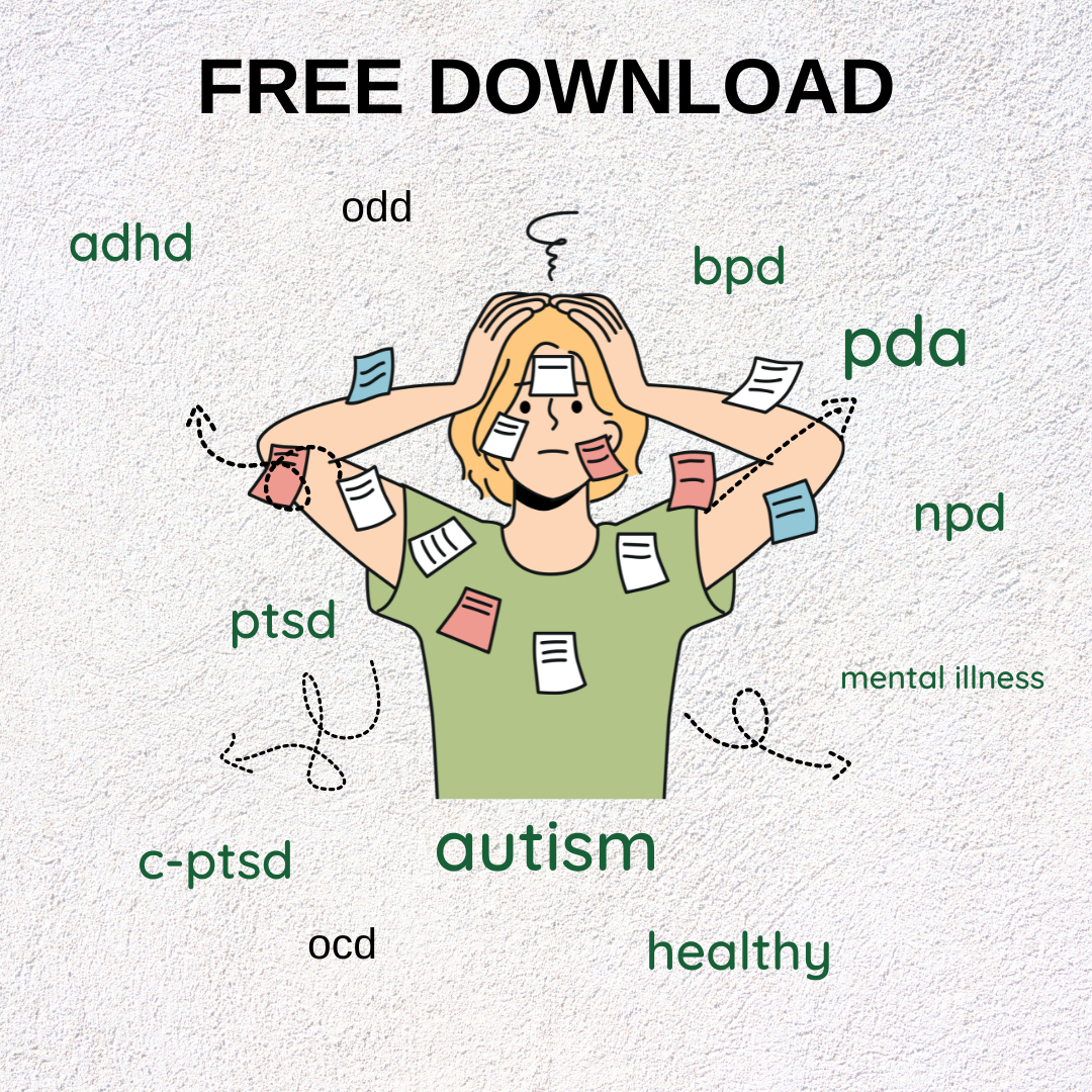 Comparison Charts for Letter Disorders (ASD, NPD, BPD, OCD, ADHD ...